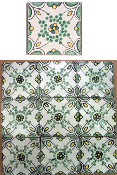 Standard Talavera Patterns – Artesanos Imports Co.