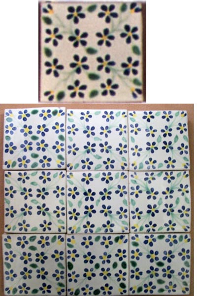 Standard Talavera Patterns – Artesanos Imports Co.