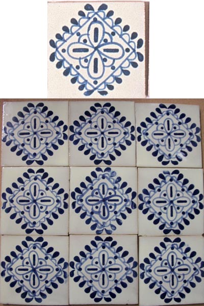 Standard Talavera Patterns – Artesanos Imports Co.