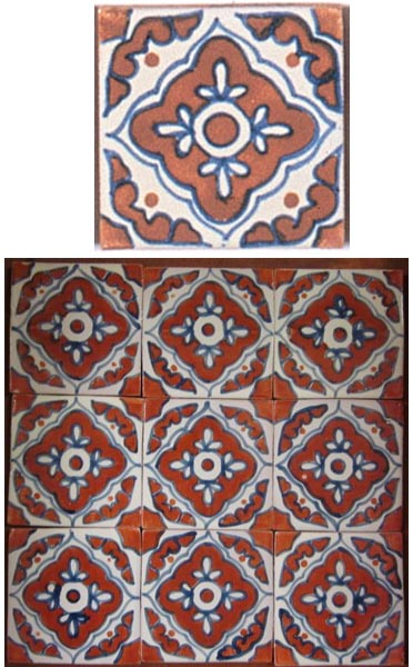 Standard Talavera Patterns – Artesanos Imports Co.